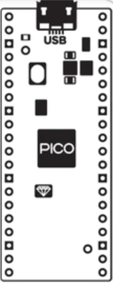 Como comenzar - Mis notas de pico explorer